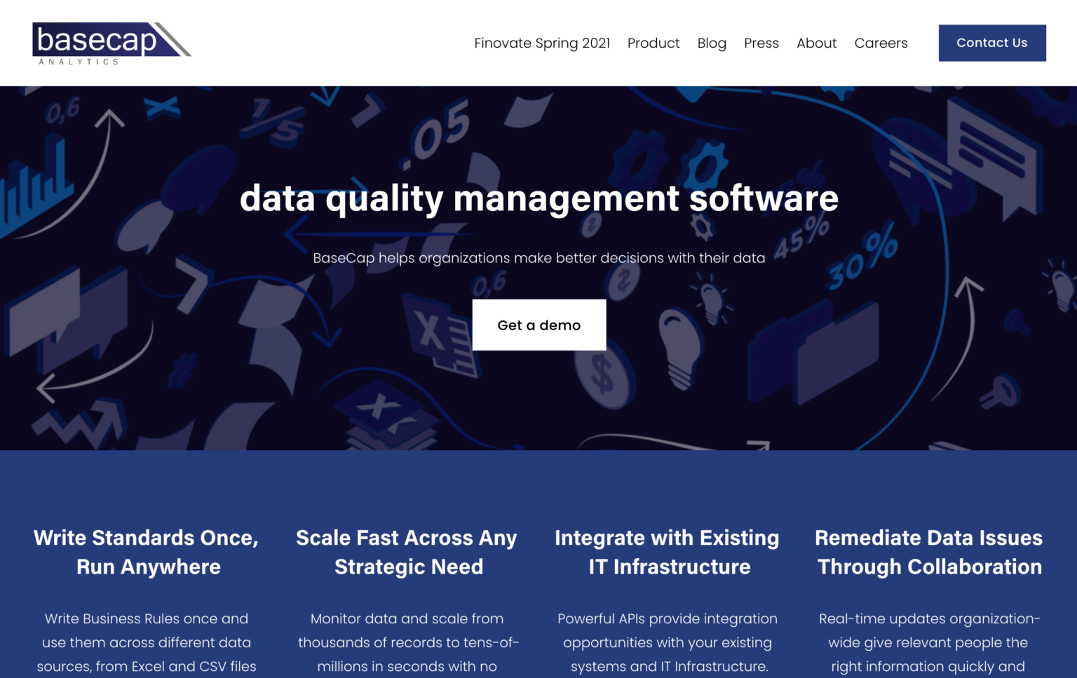 BaseCap Analytics Archives - Finovate